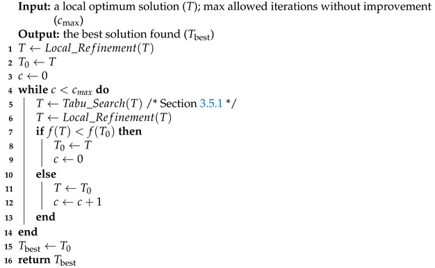 A Clustering-Enhanced Memetic Algorithm for the Quadratic Minimum Spanning Tree Problem
