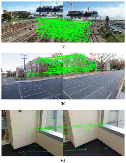 Feature Correspondences Increase and Hybrid Terms Optimization Warp for Image Stitching