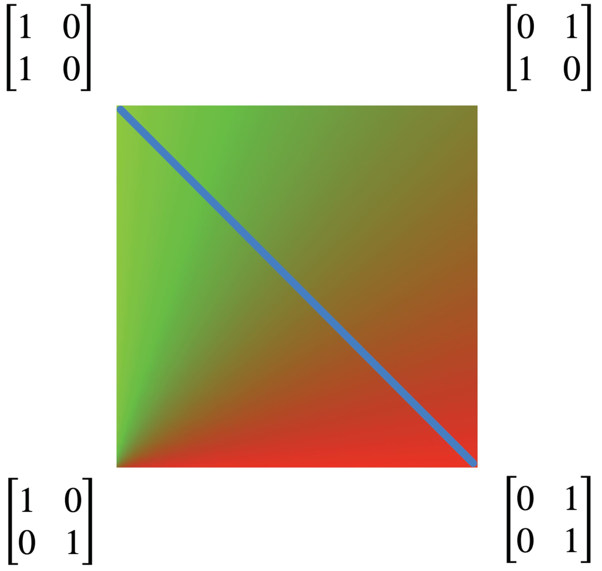 Entropy | Free Full-Text | Fusions of Consciousness