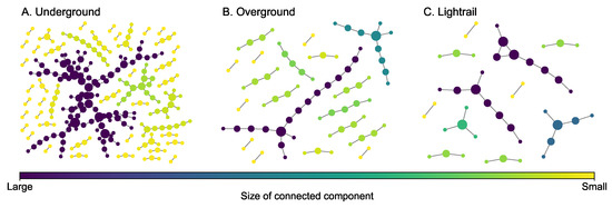 Reconstructing Sparse Multiplex Networks with Application to Covert Networks