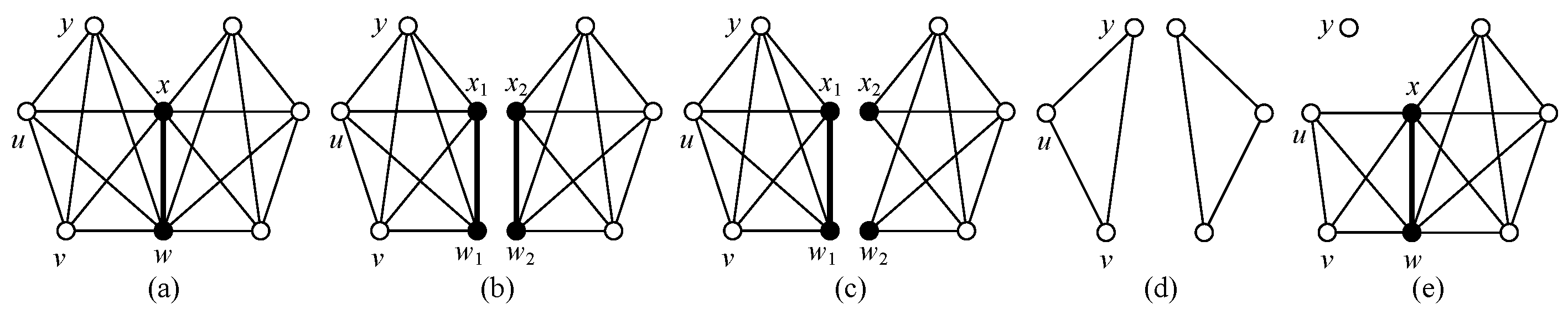 On Divided-Type Connectivity of Graphs