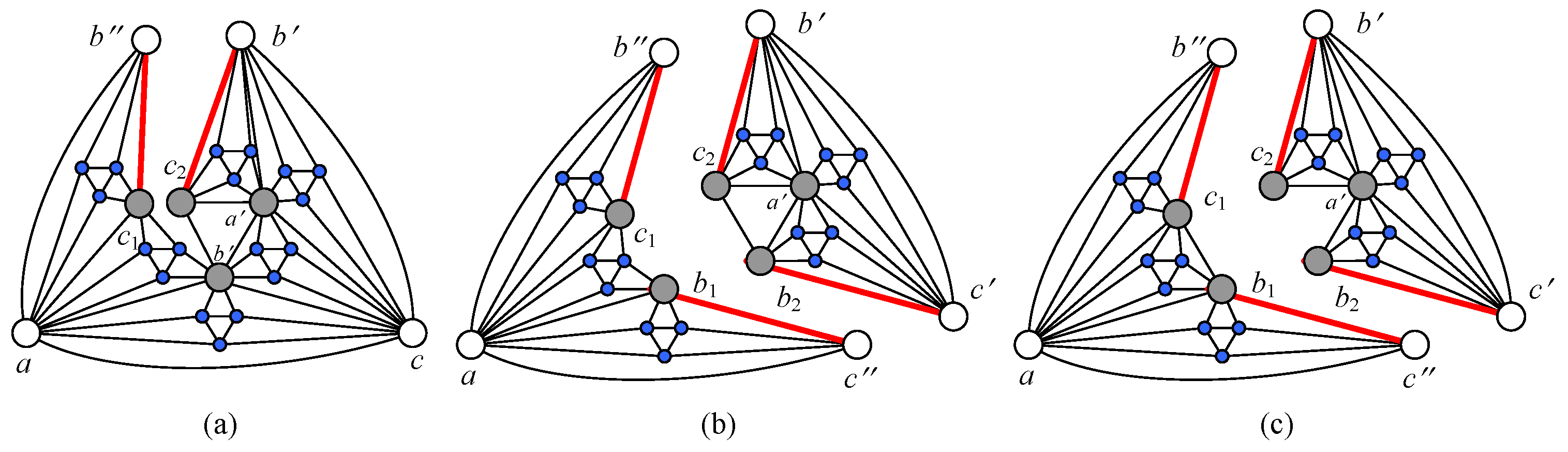 On Divided-Type Connectivity of Graphs