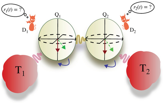 Measurement-Based Quantum Thermal Machines with Feedback Control