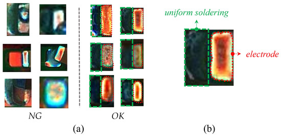 A Novel Contrastive Self-Supervised Learning Framework for Solving Data Imbalance in Solder ...