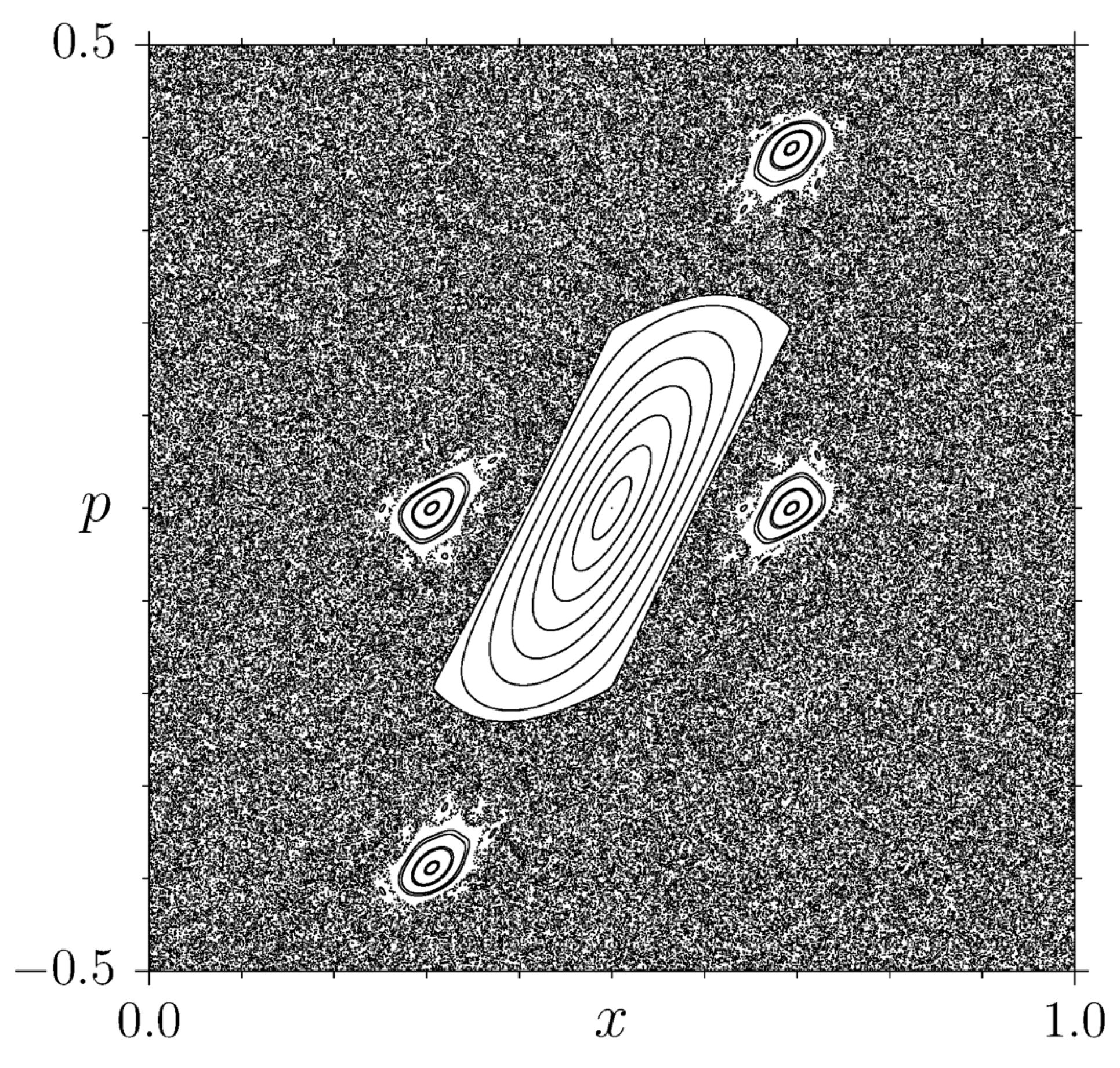 Entropy Free Full Text Records And Occupation Time Statistics For