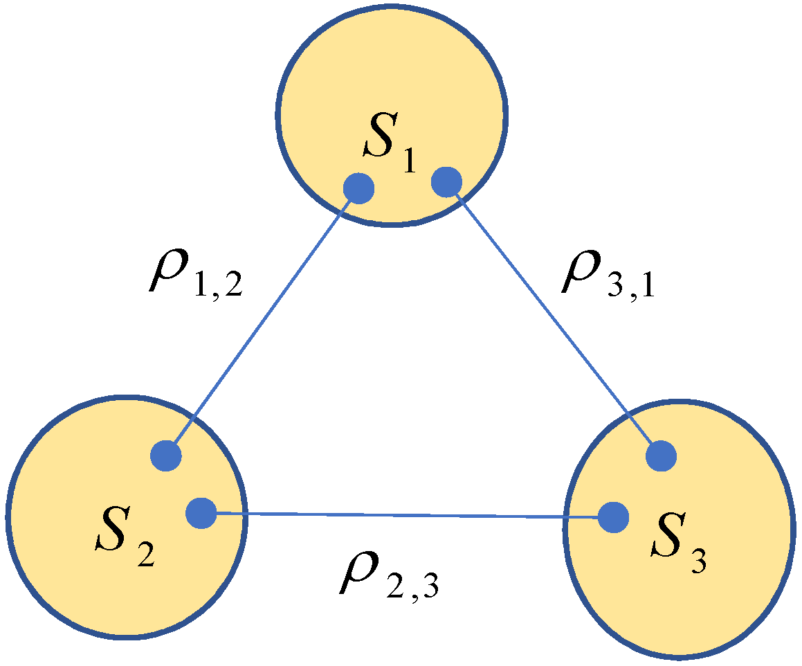 Two Types of Trilocality of Probability and Correlation Tensors