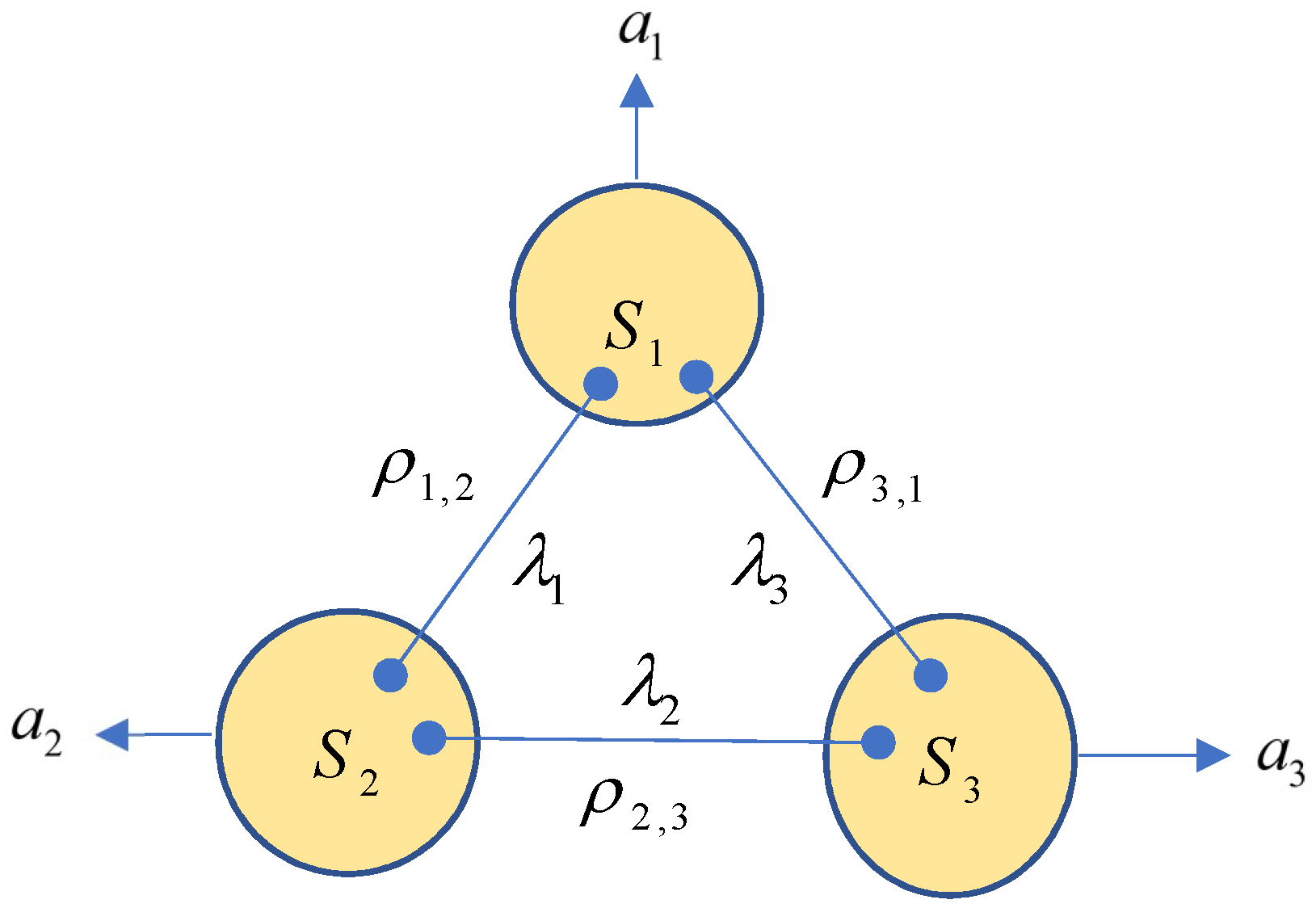 Entropy | Free Full-Text | Two Types of Trilocality of Probability and ...