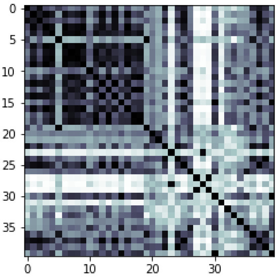 Quantum Machine Learning: A Review and Case Studies