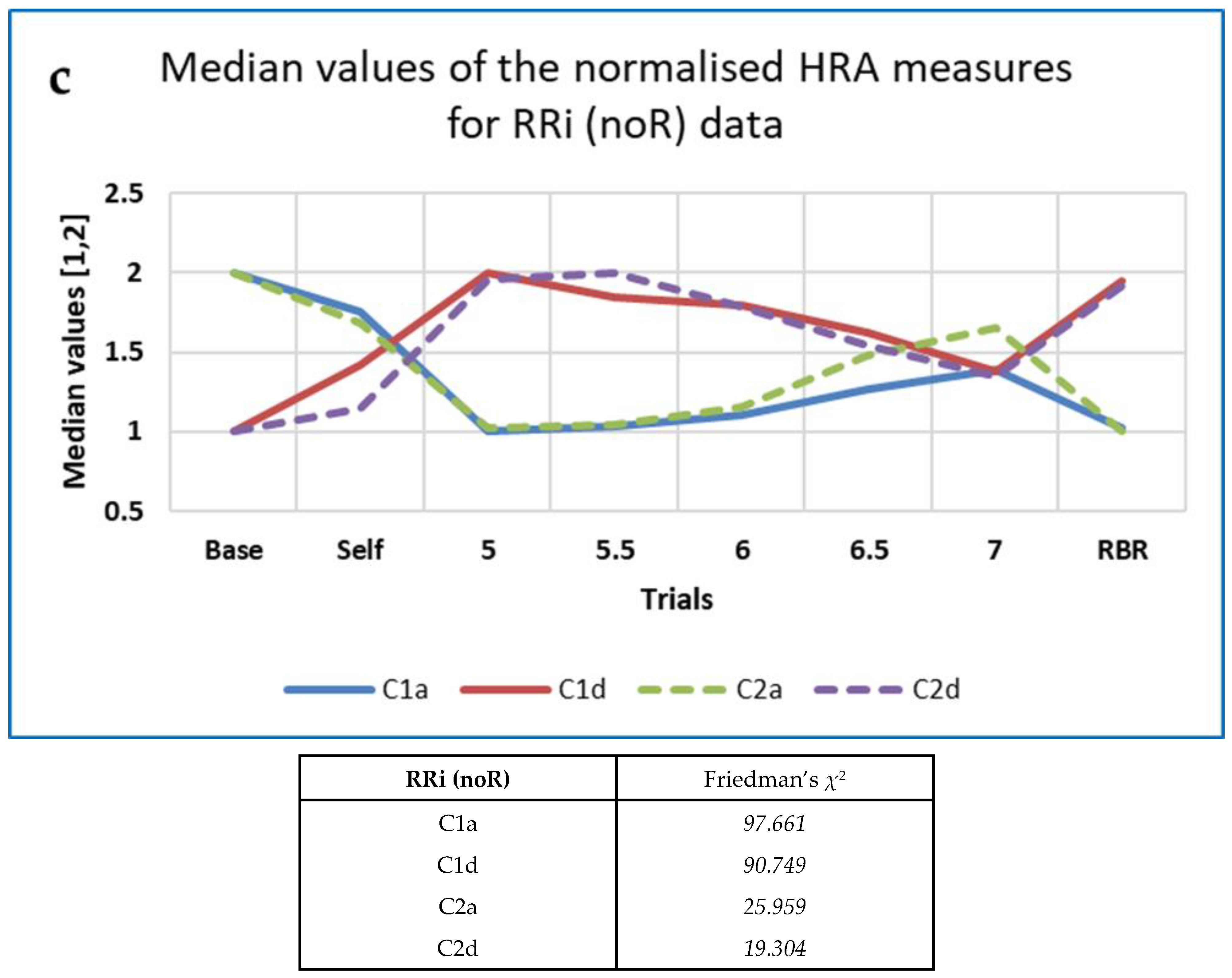 Entropy Free Full Text Complexity And Entropy In Physiological
