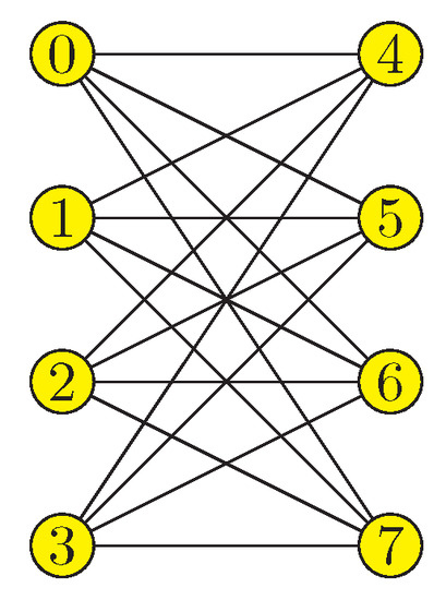 Toward Prediction of Financial Crashes with a D-Wave Quantum Annealer