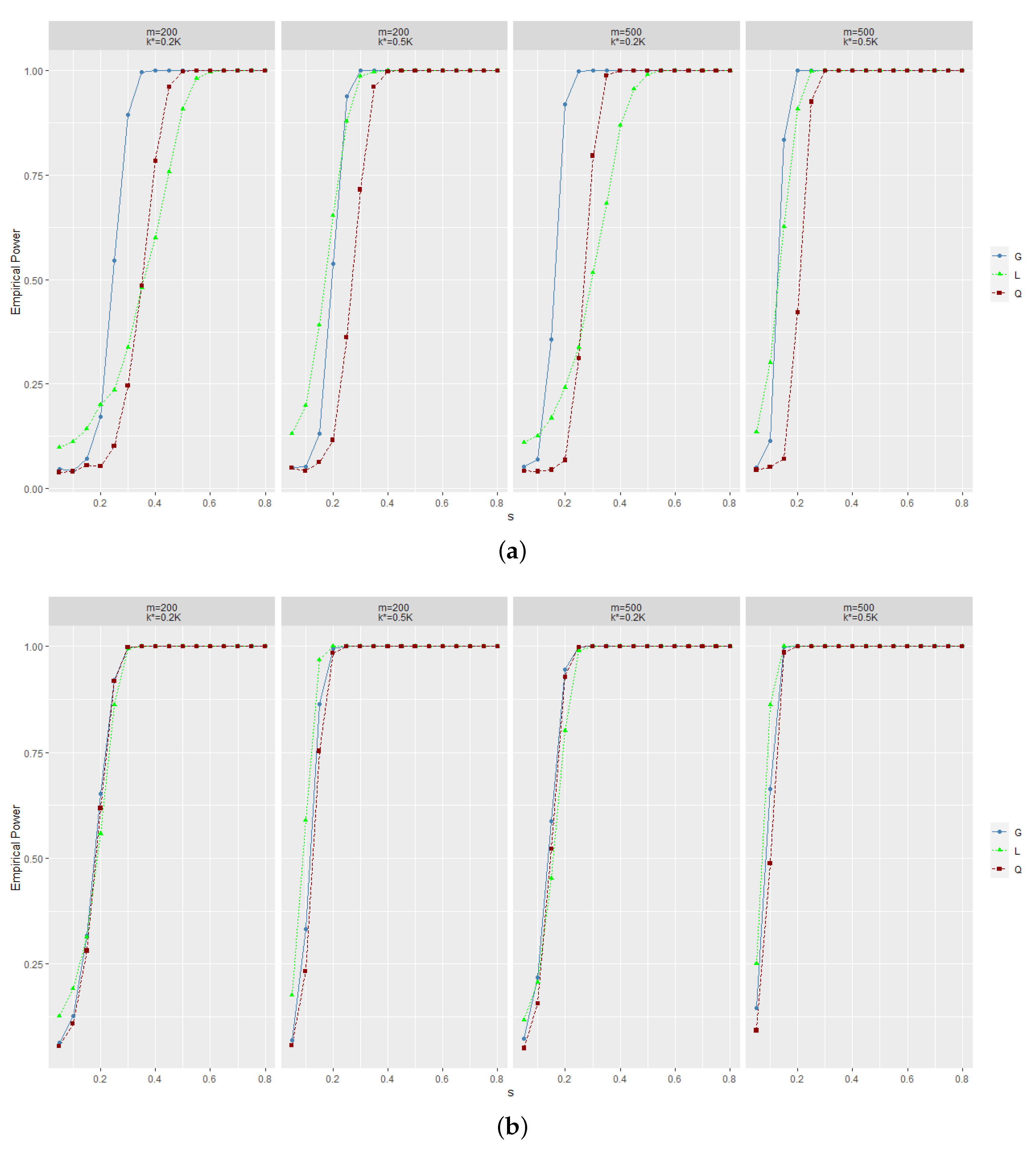 Change-Point Detection in a High-Dimensional Multinomial Sequence Based on Mutual Information