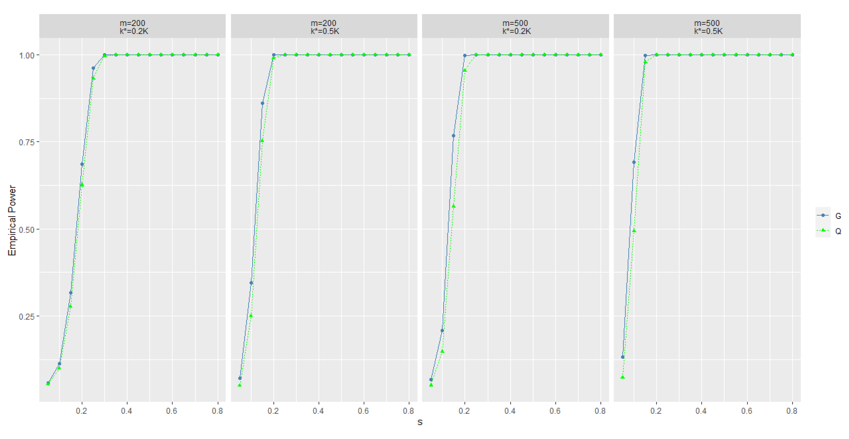 Change-Point Detection in a High-Dimensional Multinomial Sequence Based on Mutual Information