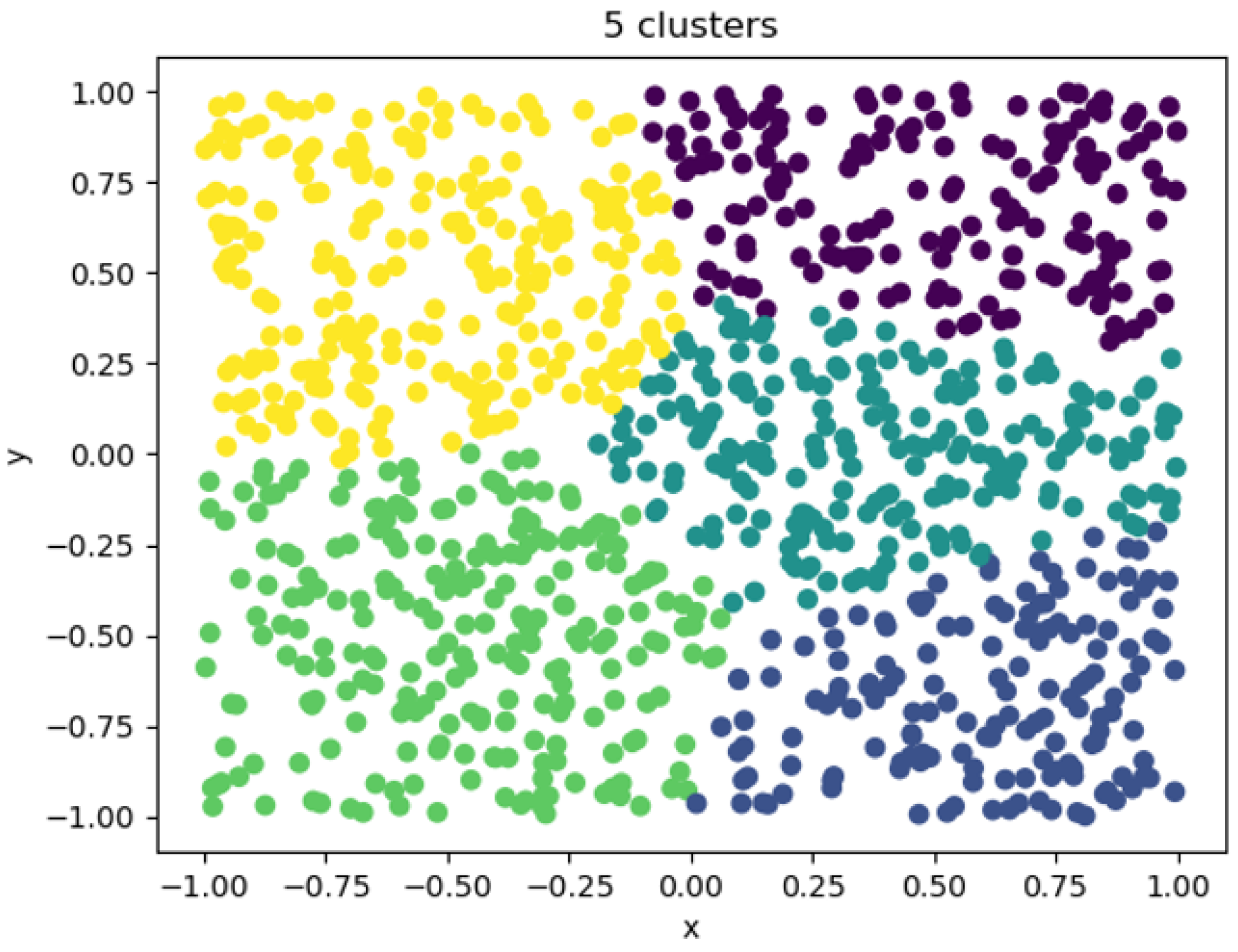 Design and Application of Deep Hash Embedding Algorithm with Fusion Entity Attribute Information