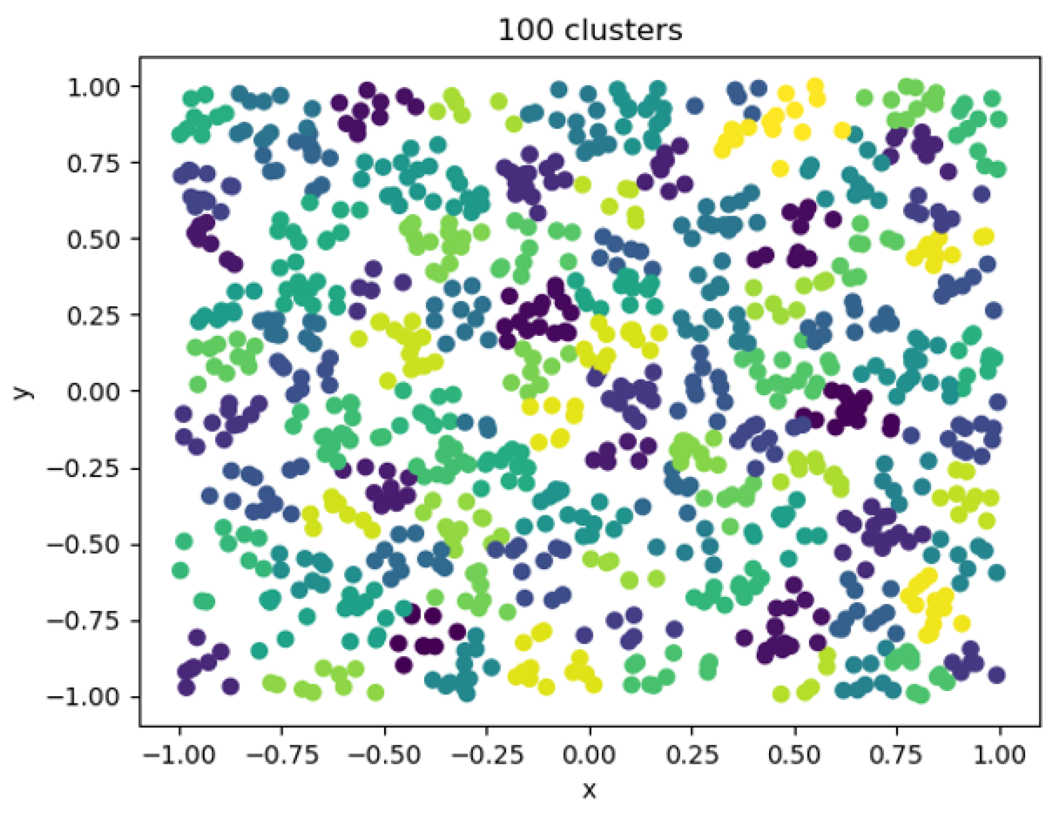 Design and Application of Deep Hash Embedding Algorithm with Fusion Entity Attribute Information