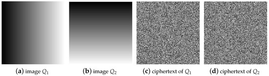 Entropy | Free Full-Text | Cryptanalysis of an Image Encryption Algorithm Based on Two ...