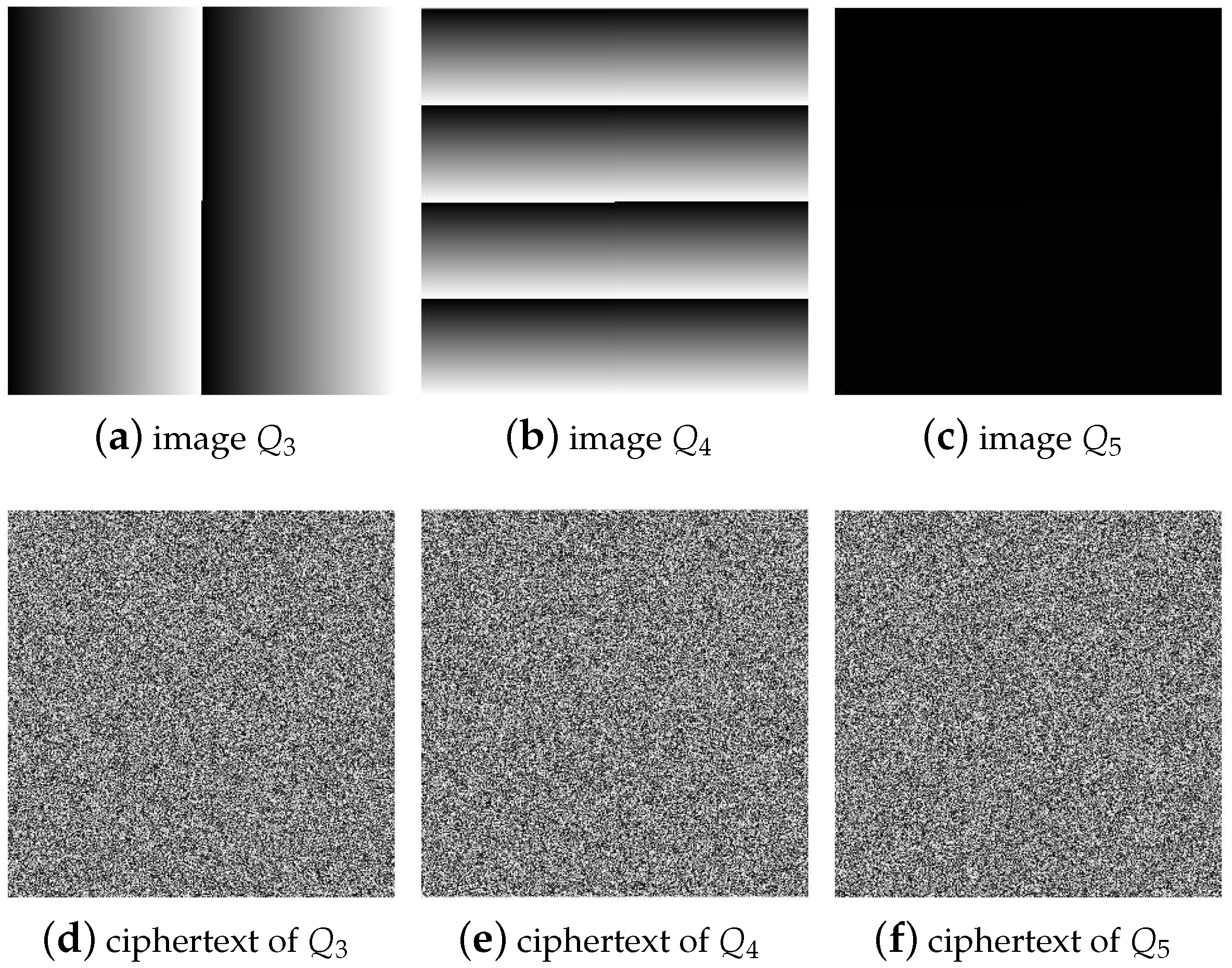 Cryptanalysis of an Image Encryption Algorithm Based on Two-Dimensional Hyperchaotic Map