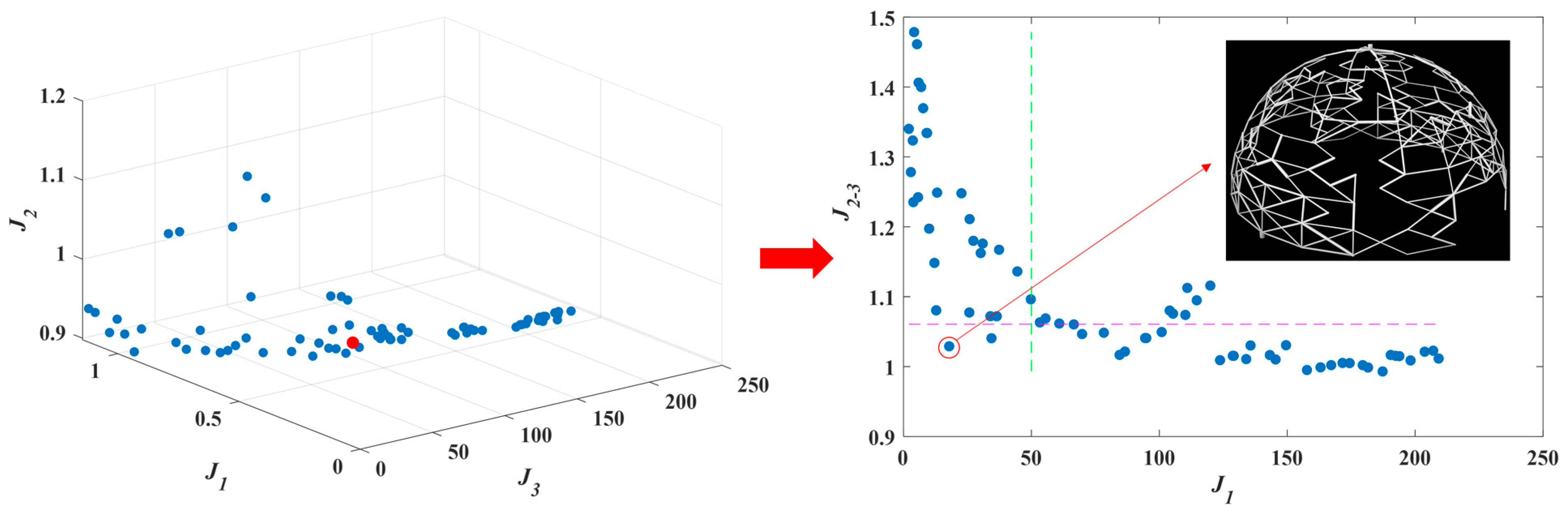 Topology Optimization Method of a Cavity Receiver and Built-In Net-Based Flow Channels for a ...