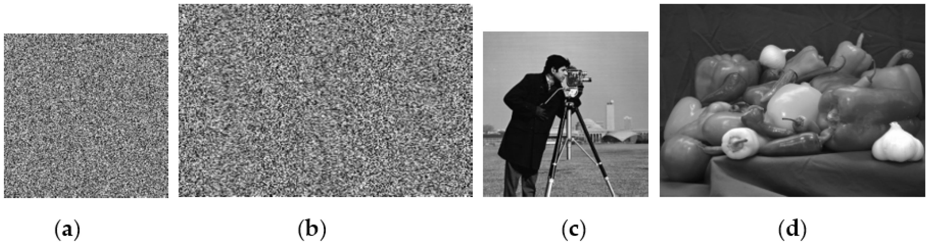 Cryptanalyzing and Improving an Image Encryption Algorithm Based on Chaotic Dual Scrambling of ...