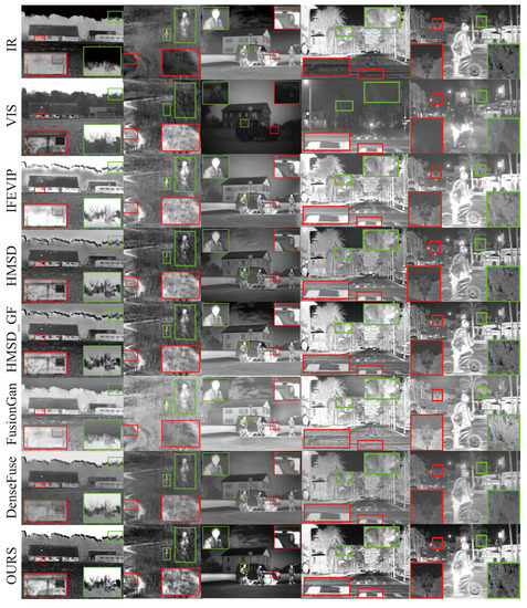 Infrared and Visible Image Fusion via Attention-Based Adaptive Feature Fusion