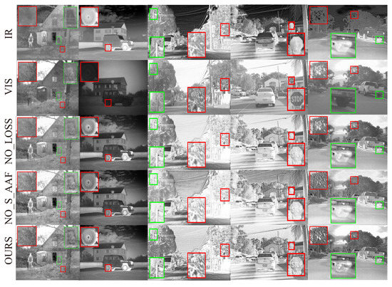 Infrared and Visible Image Fusion via Attention-Based Adaptive Feature Fusion