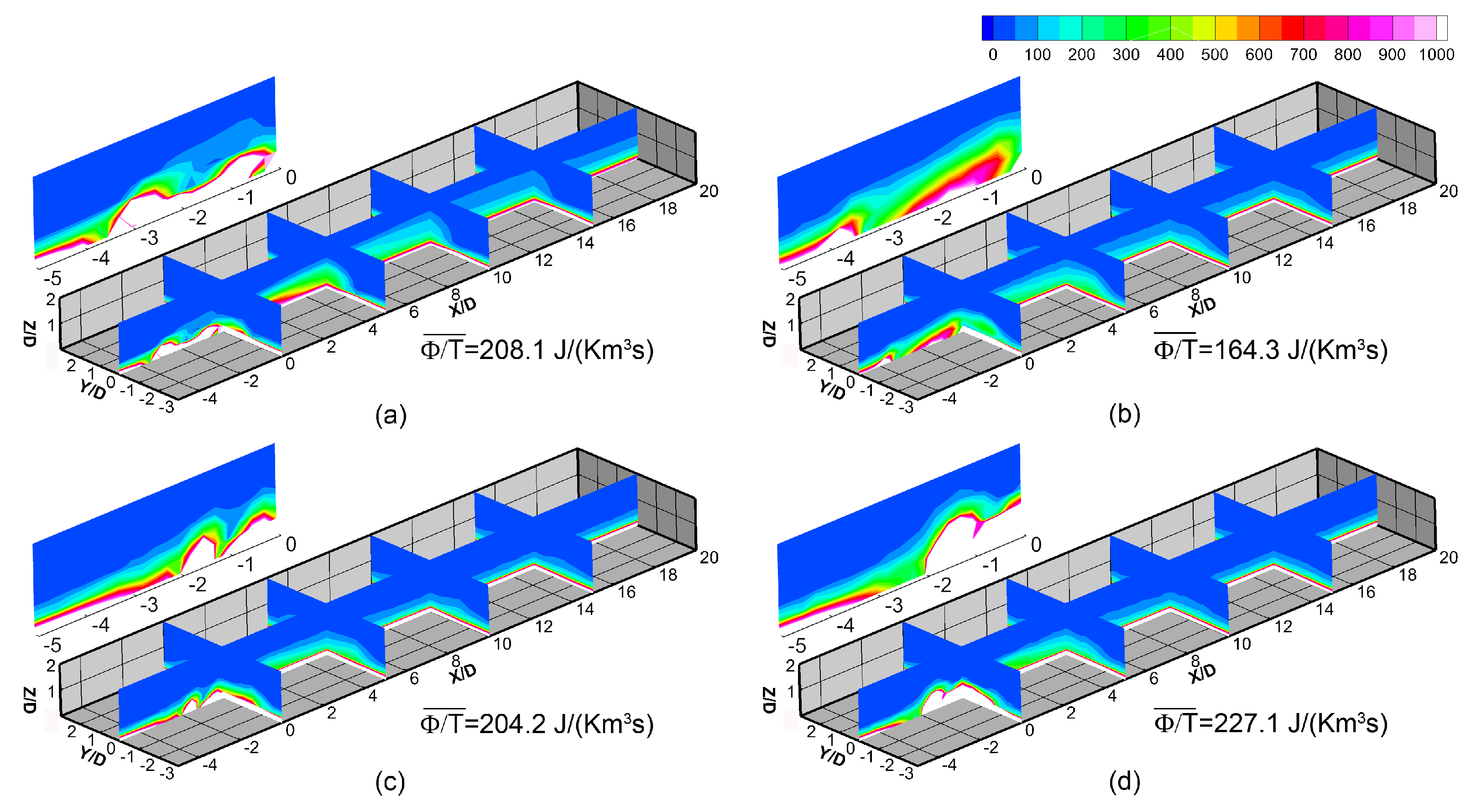 Optimization of the Double-Expansion Film-Cooling Hole Using CFD