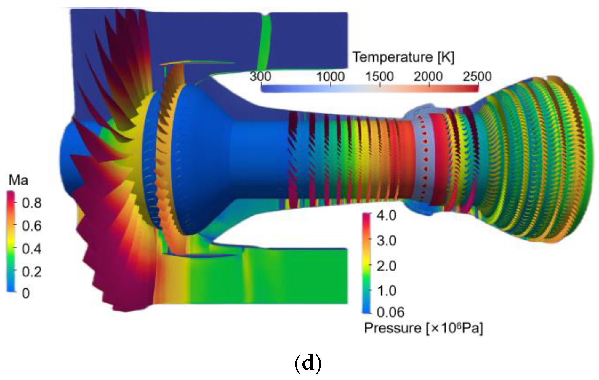 Large-Scale Simulation of Full Three-Dimensional Flow and Combustion of an Aero-Turbofan Engine ...