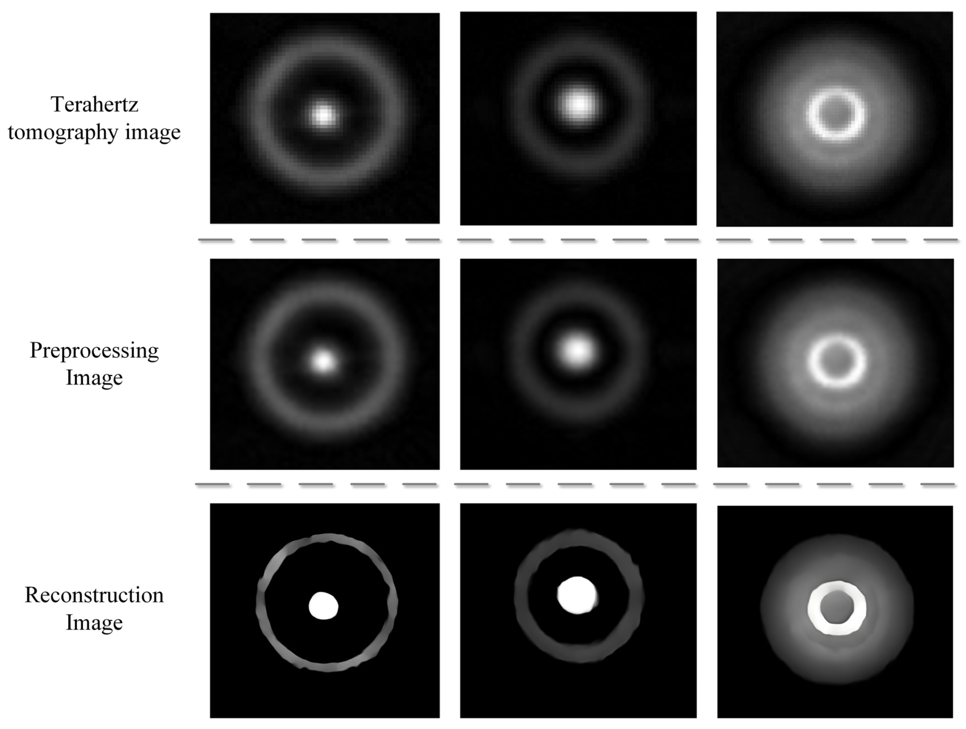 Super-Resolution Reconstruction of Terahertz Images Based on Residual Generative Adversarial ...