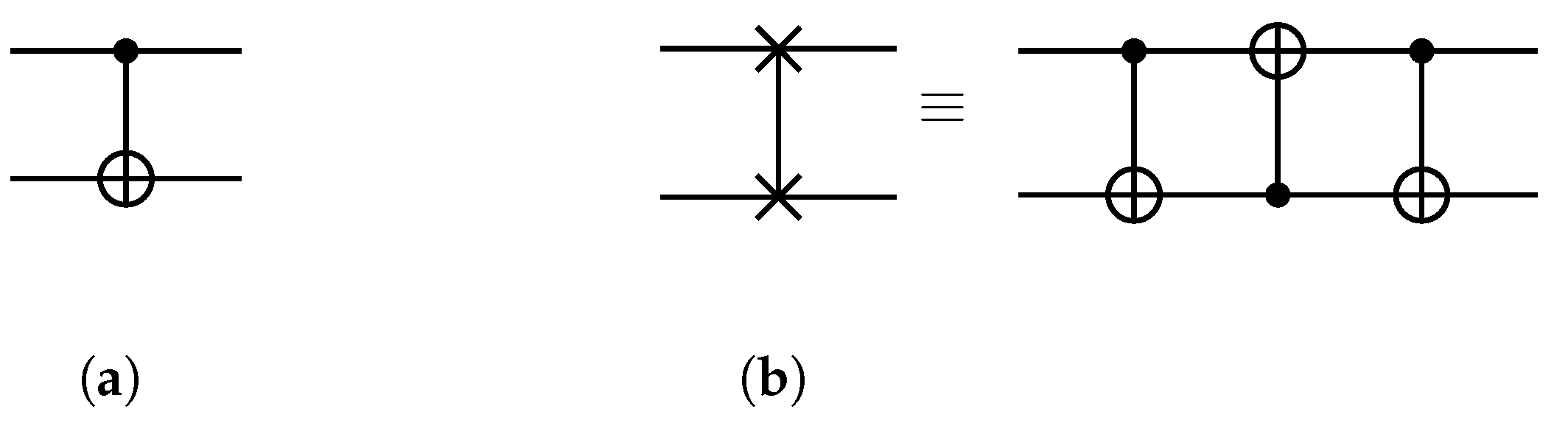 A Method Based on Timing Weight Priority and Distance Optimization for ...