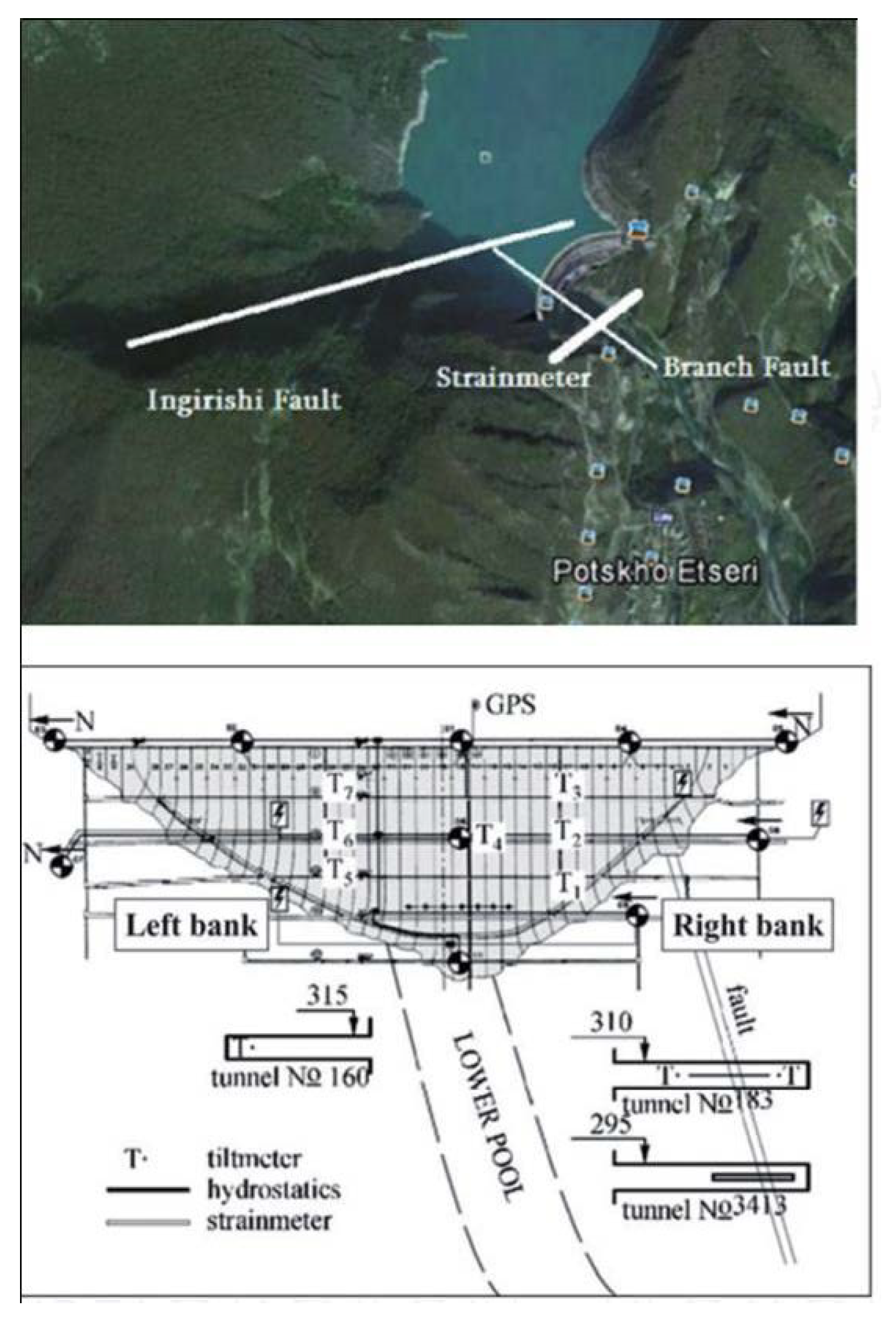 Complexity in Geophysical Time Series of Strain/Fracture at Laboratory ...