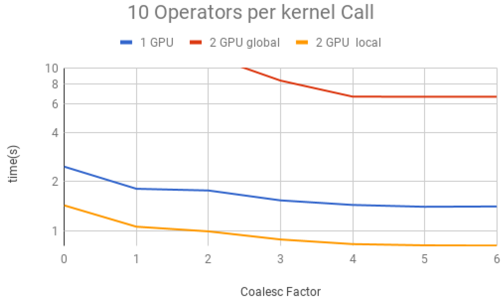Entropy | Free Full-Text | HybriD-GM: A Framework for Quantum Computing ...