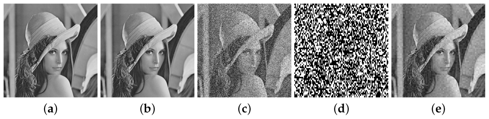 A Fragile Image Watermarking Scheme in DWT Domain Using Chaotic Sequences and Error-Correcting Codes
