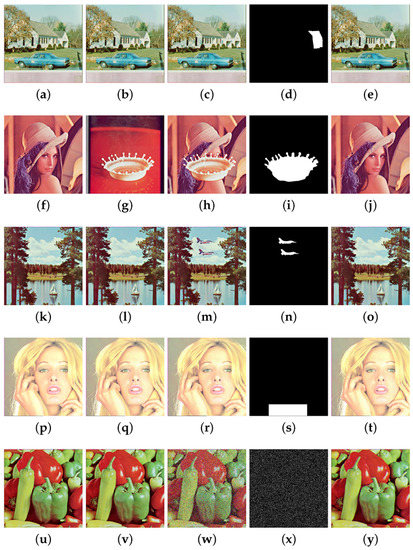 A Fragile Image Watermarking Scheme in DWT Domain Using Chaotic Sequences and Error-Correcting Codes