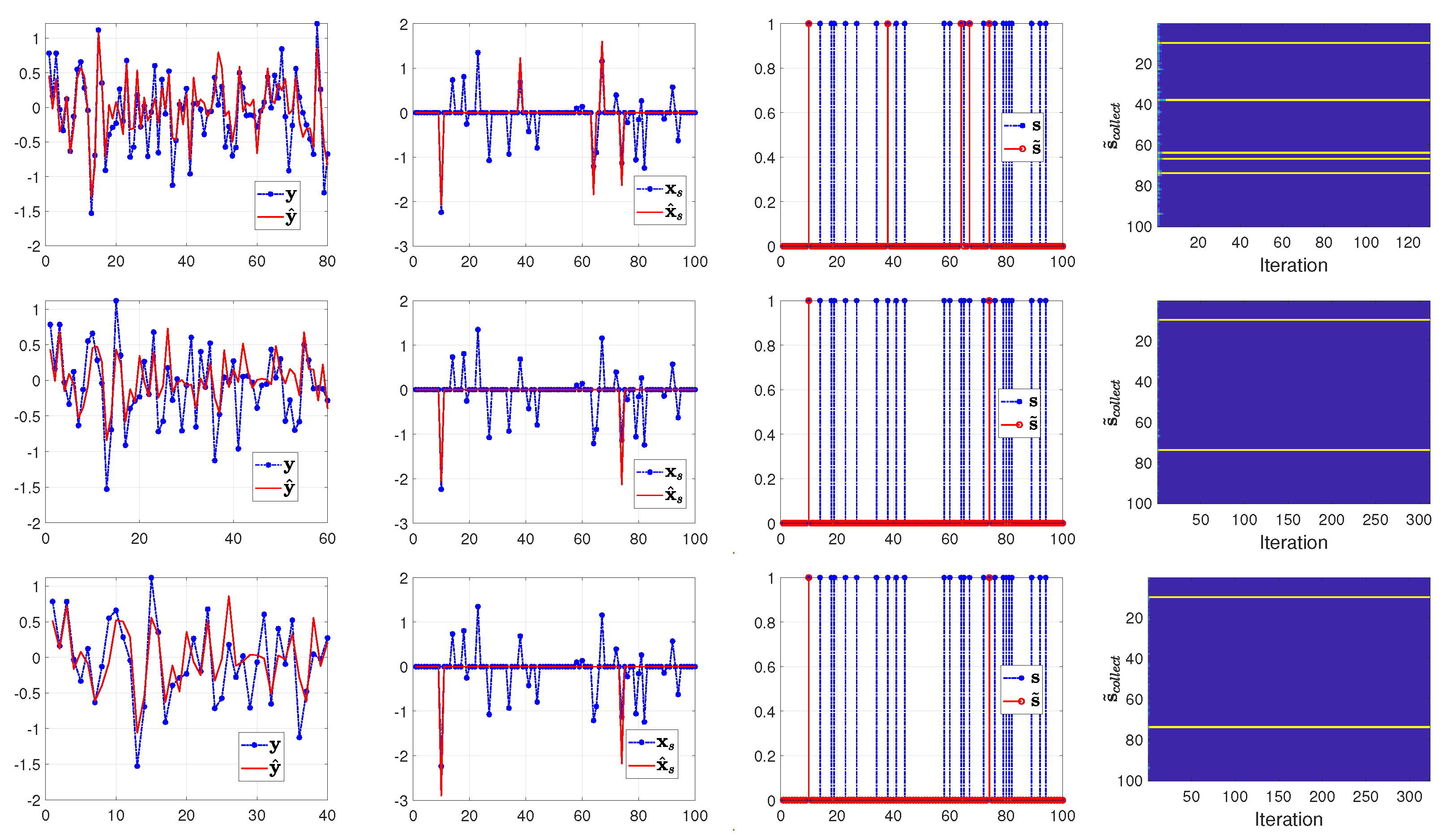 Entropy | Free Full-Text | Compressive Sensing via Variational Bayesian ...
