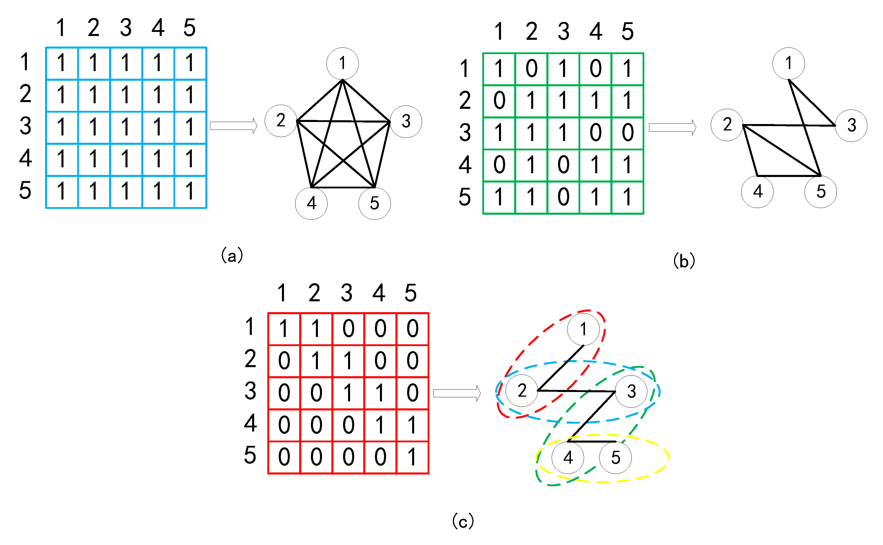 Entropy | Free Full-Text | Structure and Sequence Aligned Code Summarization with Prefix and ...