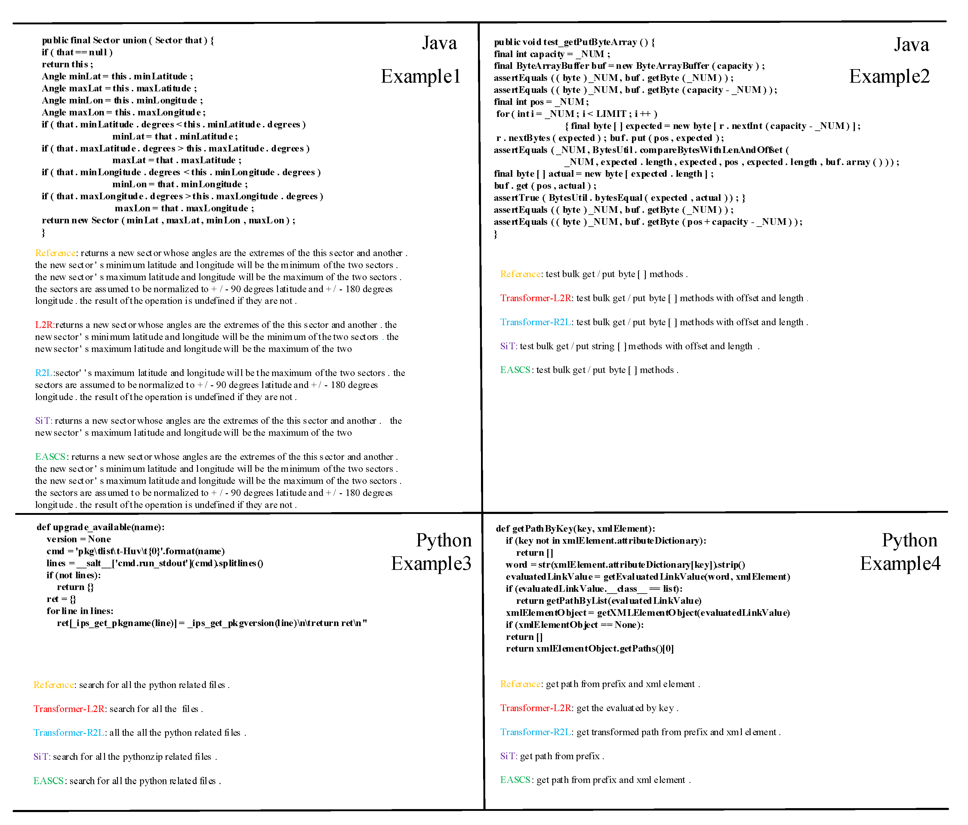 Entropy | Free Full-Text | Structure and Sequence Aligned Code Summarization with Prefix and ...