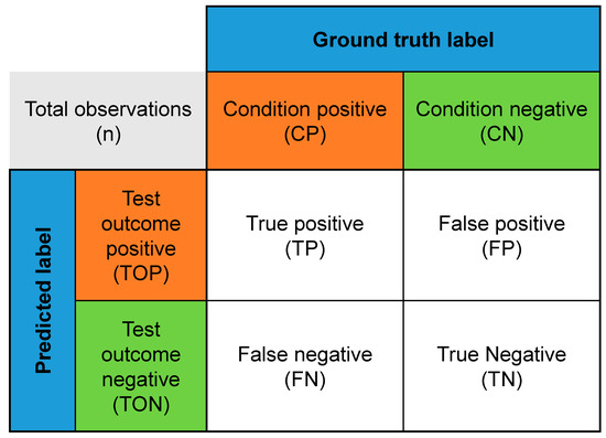 Towards Data-Driven Decision-Making in the Korean Film Industry: An XAI Model for Box Office ...