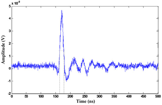 Entropy | Free Full-Text | Multi-Source Partial Discharge Fault Location with Comprehensive ...