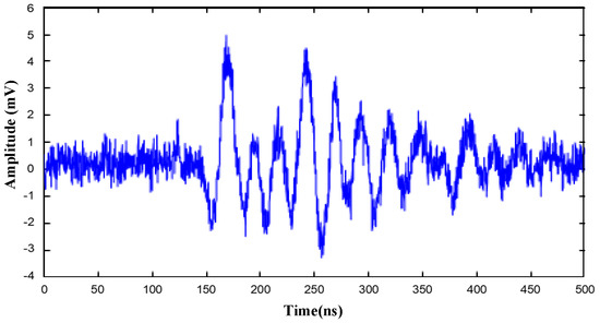 Entropy | Free Full-Text | Multi-Source Partial Discharge Fault Location with Comprehensive ...