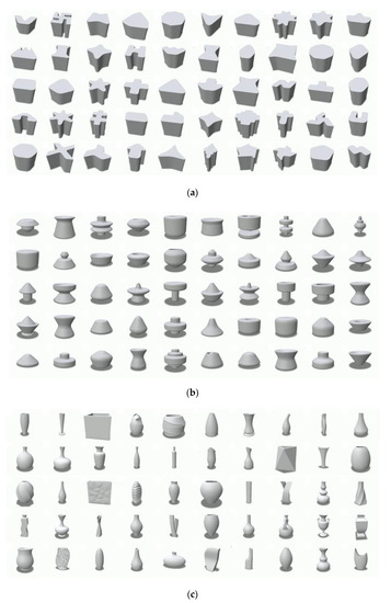 Systematic Classification of Curvature and Feature Descriptor of 3D ...