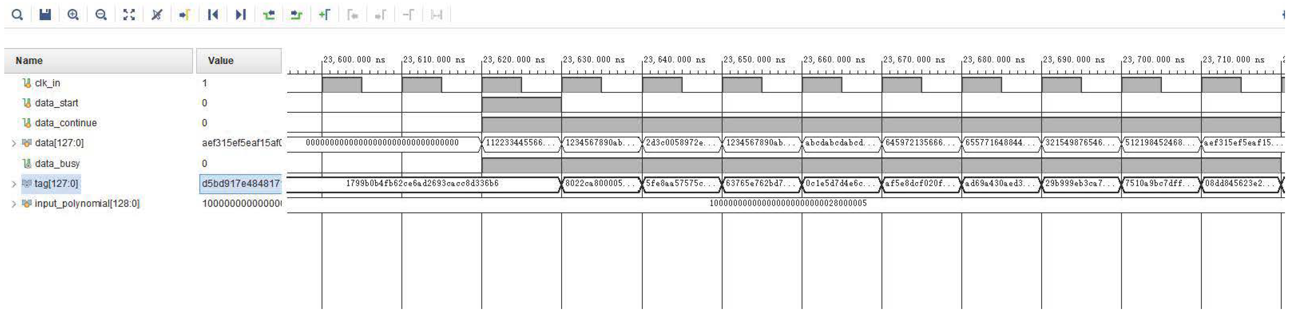 High-Speed Variable Polynomial Toeplitz Hash Algorithm Based on FPGA