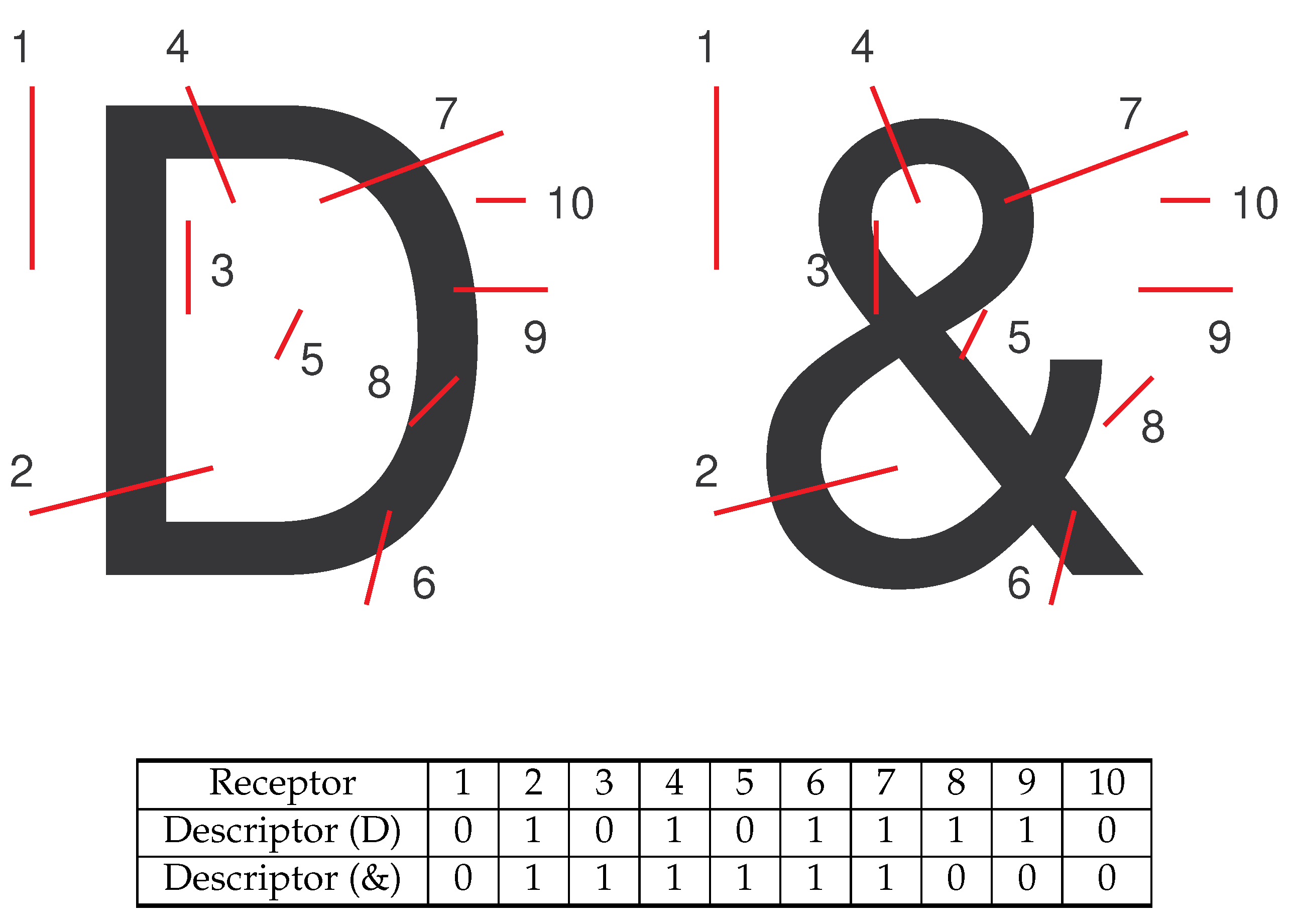 Entropy | Free Full-Text | Structured Cluster Detection from Local Feature Learning for Text ...
