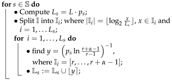 Entropy | Free Full-Text | The Compression Optimality of Asymmetric ...