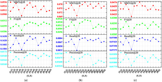 KHGCN: Knowledge-Enhanced Recommendation with Hierarchical Graph Capsule Network