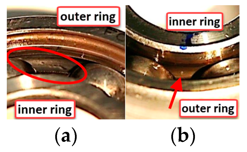Multi-Fault Classification and Diagnosis of Rolling Bearing Based on ...