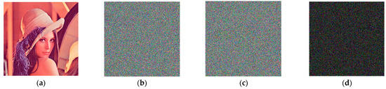Research on Improved DNA Coding and Multidirectional Diffusion Image Encryption Algorithm