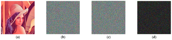 Research on Improved DNA Coding and Multidirectional Diffusion Image Encryption Algorithm