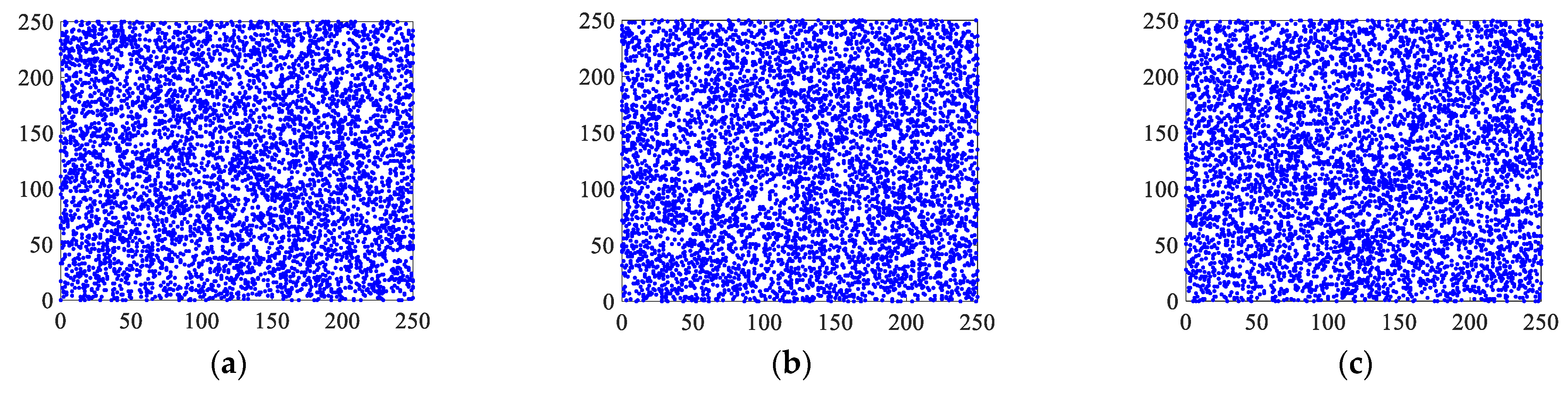 Research on Improved DNA Coding and Multidirectional Diffusion Image Encryption Algorithm