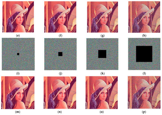 Research on Improved DNA Coding and Multidirectional Diffusion Image Encryption Algorithm