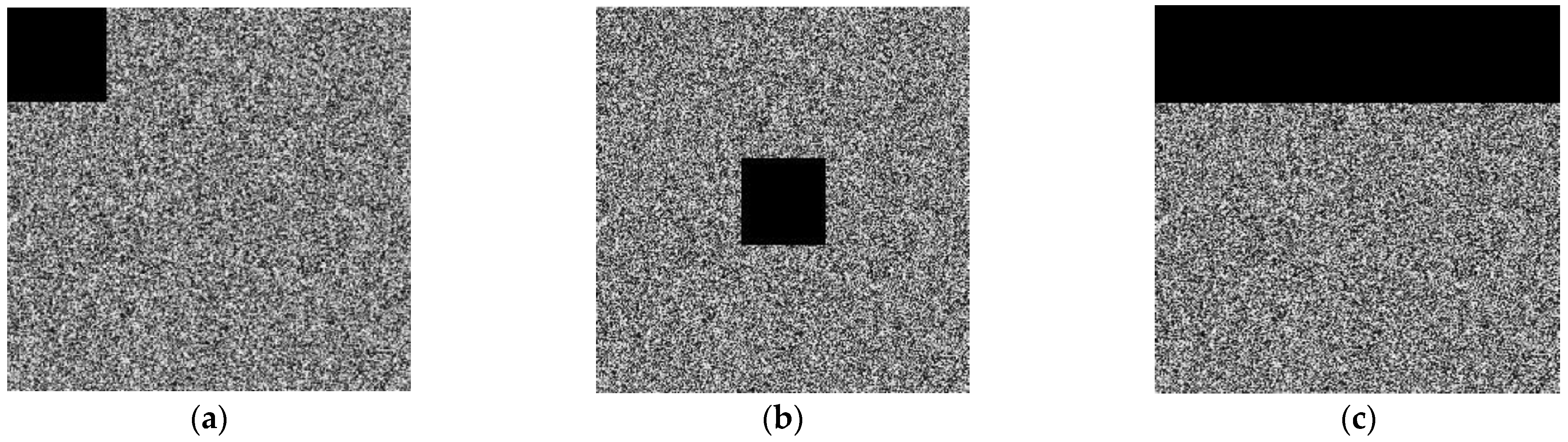 Image Encryption Scheme Based on Orbital Shift Pixels Shuffling with ILM Chaotic System