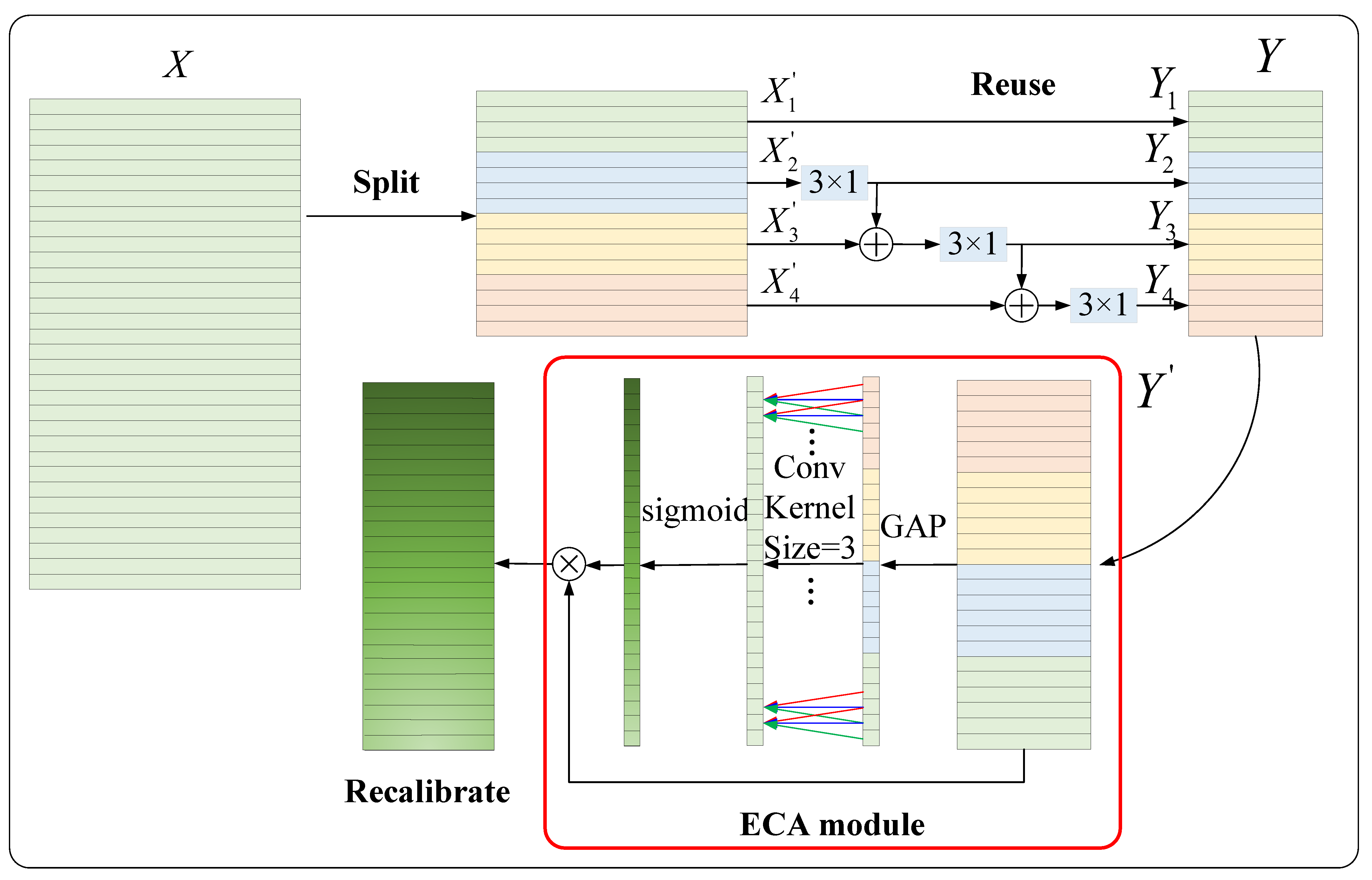 Entropy | Free Full-Text | Remaining Useful Life Prediction of Rolling ...